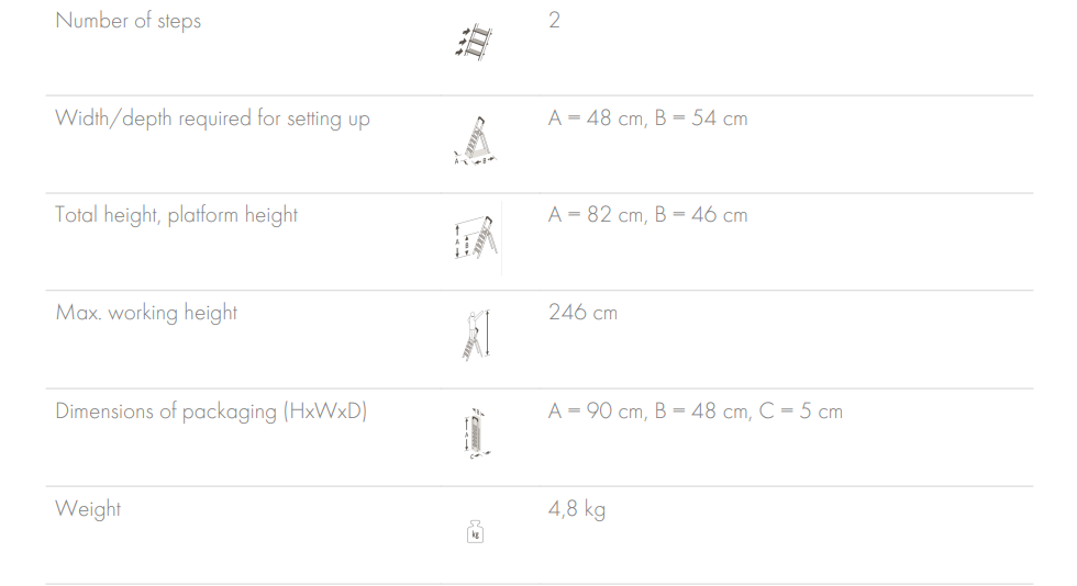 วีรสุ | บันได 2 ขั้น K40 Basicline